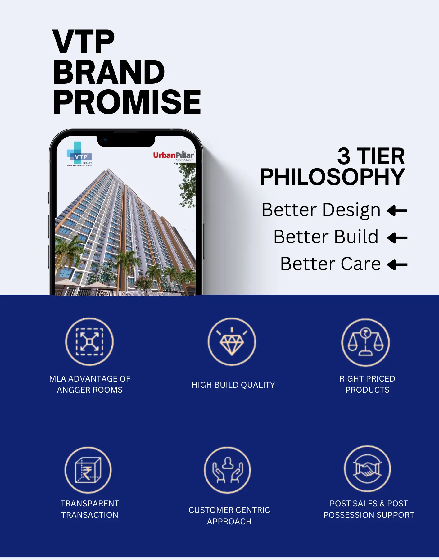 VTP Realty| Best Luxury Residential Projects in Pune